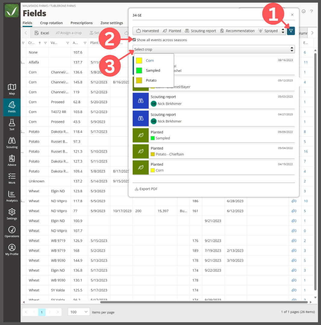 Field Journals – FarmQA